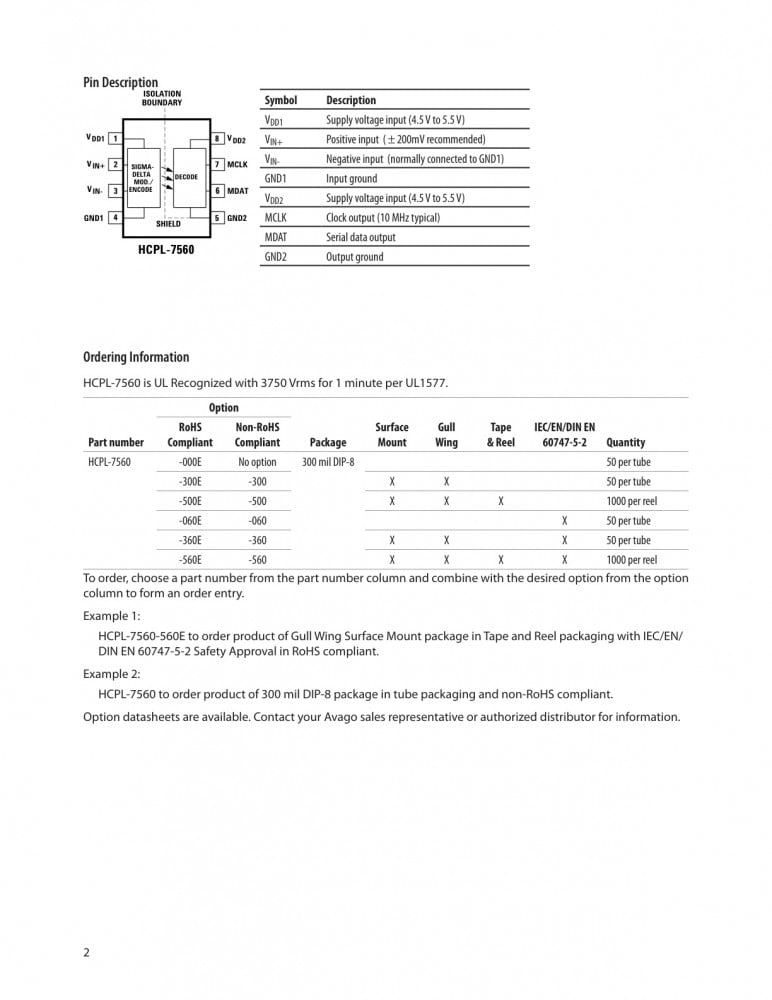 HCPL-7560 datasheet page 2