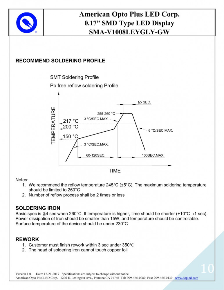 SMA-V1008LEYGLY-GW datasheet page 10