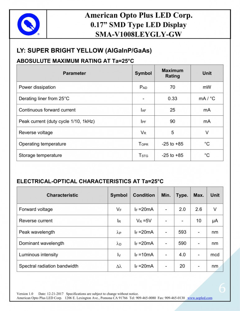 SMA-V1008LEYGLY-GW datasheet page 6