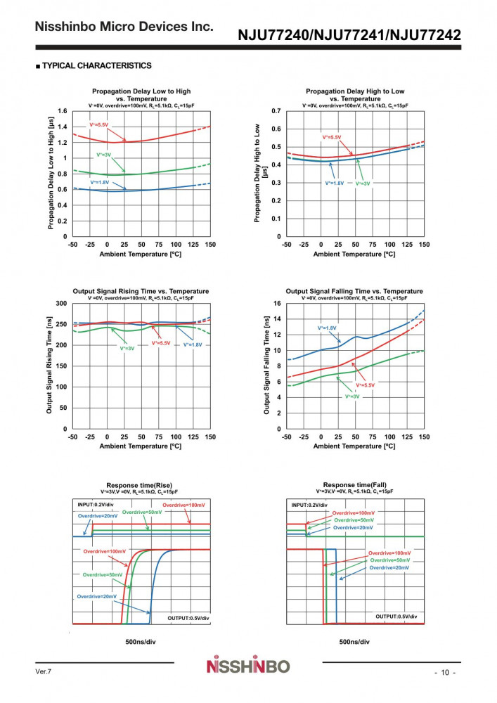 NJU77240 datasheet page 10