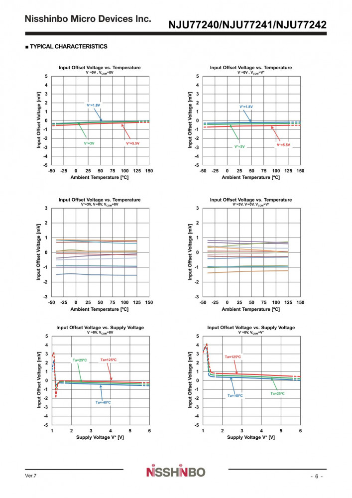 NJU77240 datasheet page 6