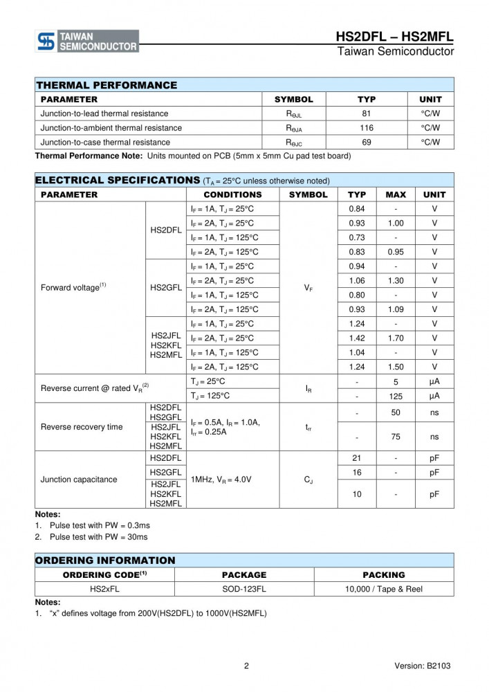 HS2DFL datasheet page 2