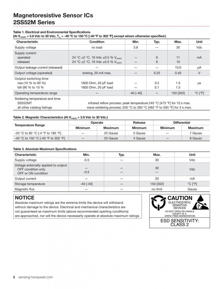 2SS52M datasheet page 2