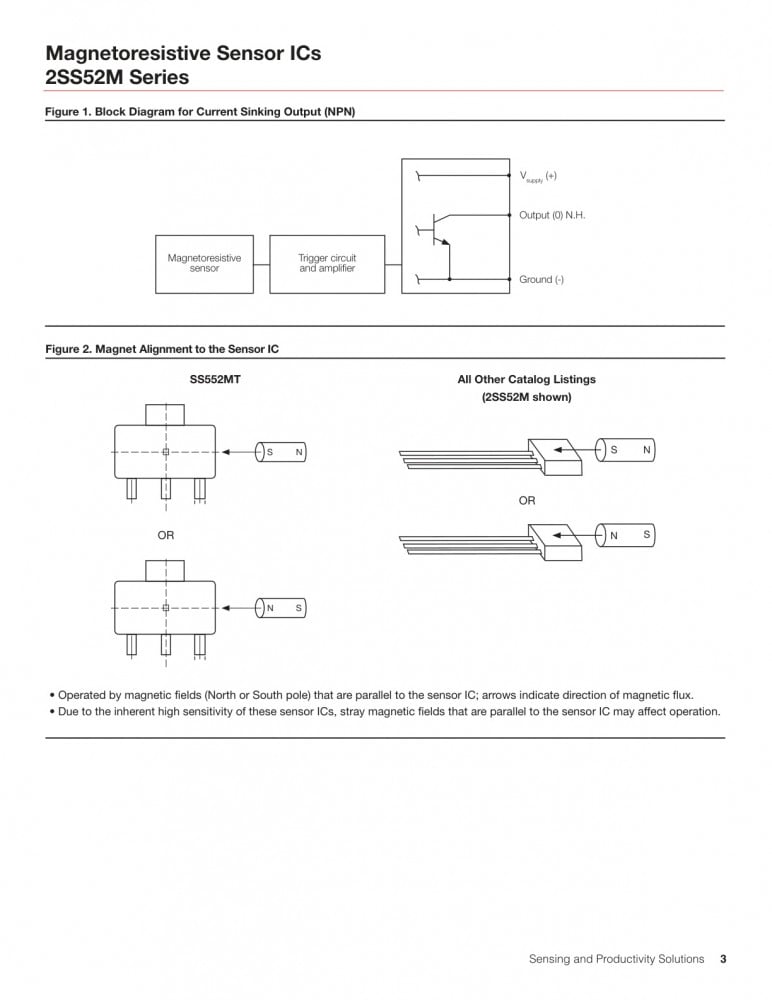 2SS52M datasheet page 3