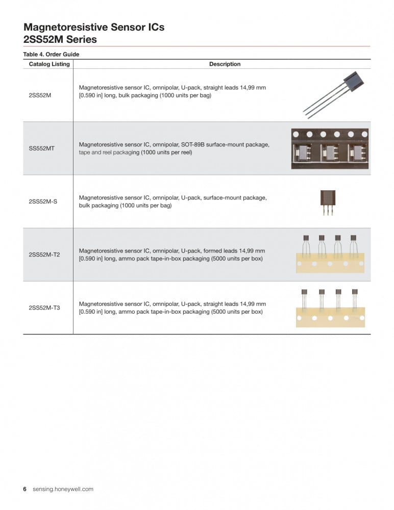 2SS52M datasheet page 6