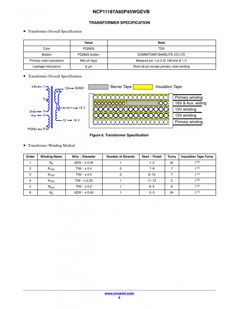 NCP11187A65P45WGEVB document page 6