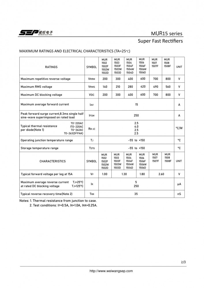SEP super fast rectifier datasheet page 2