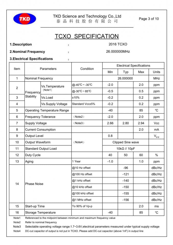 TC20D026000GECN111 datasheet page 3