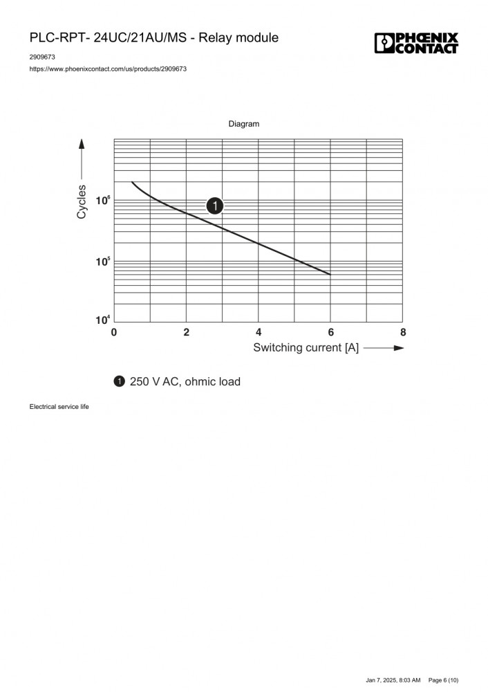 Phoenix Contact 2909673 technical document page 6