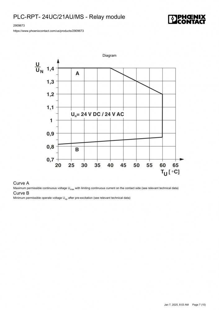 Phoenix Contact 2909673 technical document page 7