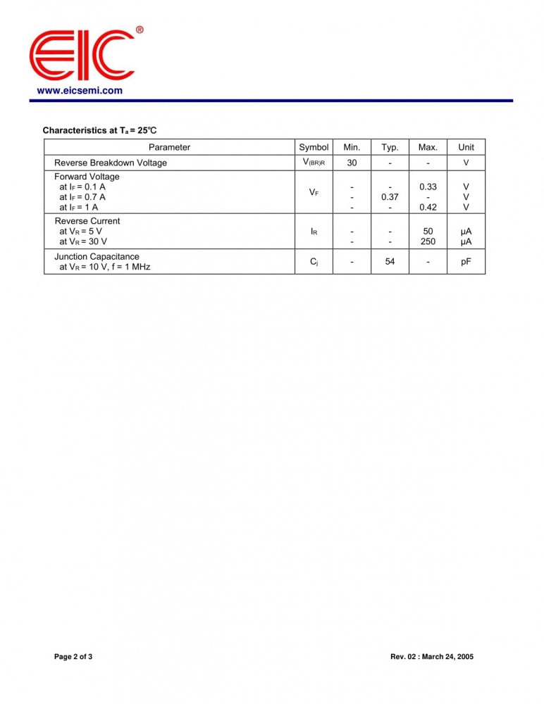 SDB13LHT datasheet page 2