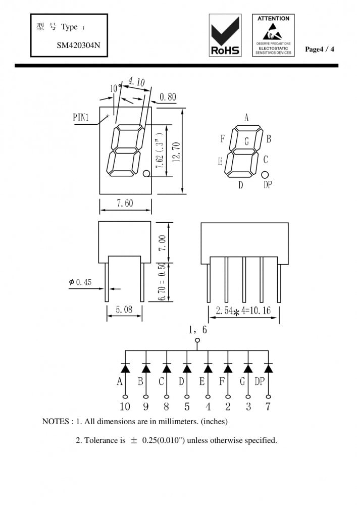 SM420304N/8 specification page 5