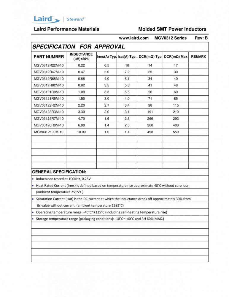 Laird MGV0312 datasheet page 3