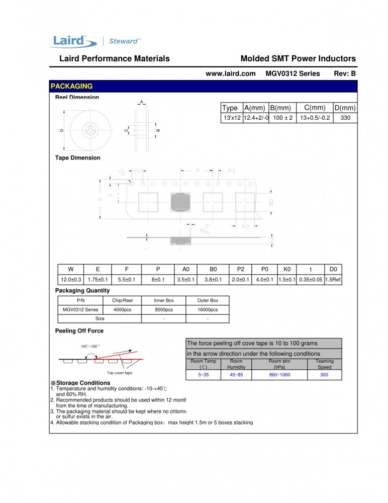 Laird MGV0312 datasheet page 8