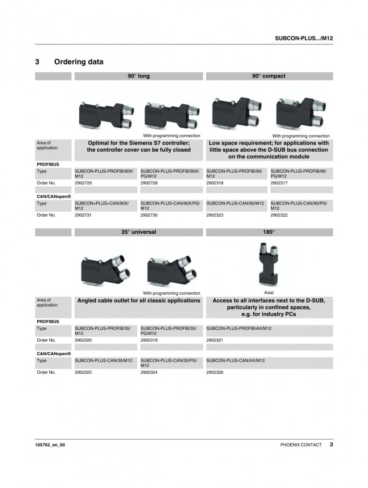 Phoenix Contact 2902317 technical document page 3