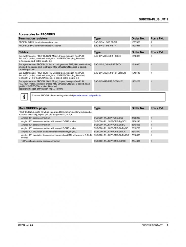 Phoenix Contact 2902317 technical document page 4