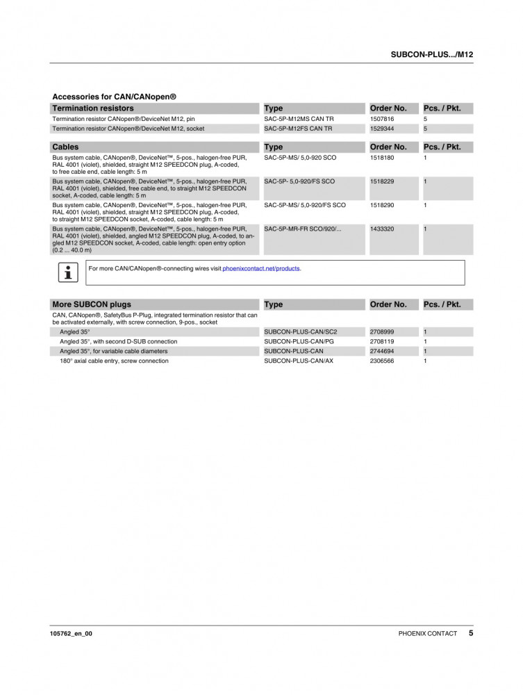 Phoenix Contact 2902317 technical document page 5