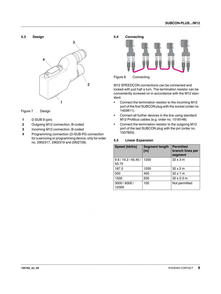 Phoenix Contact 2902317 technical document page 8
