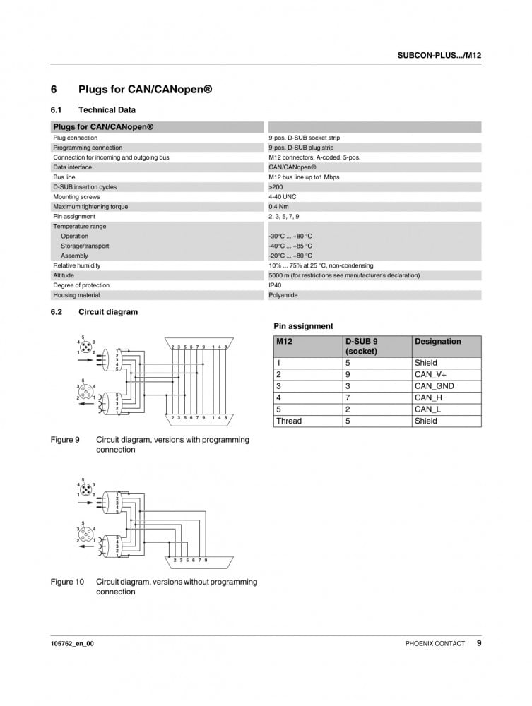 Phoenix Contact 2902317 technical document page 9