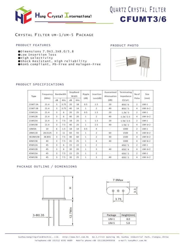 HCI crystal filter technical document