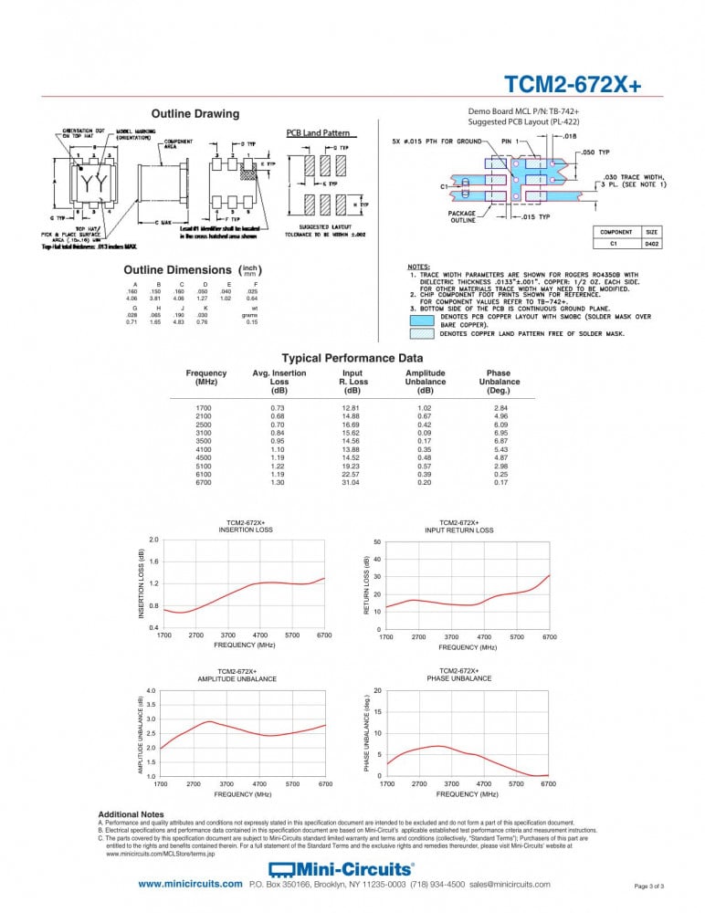TCM2-672X+ datasheet page 3