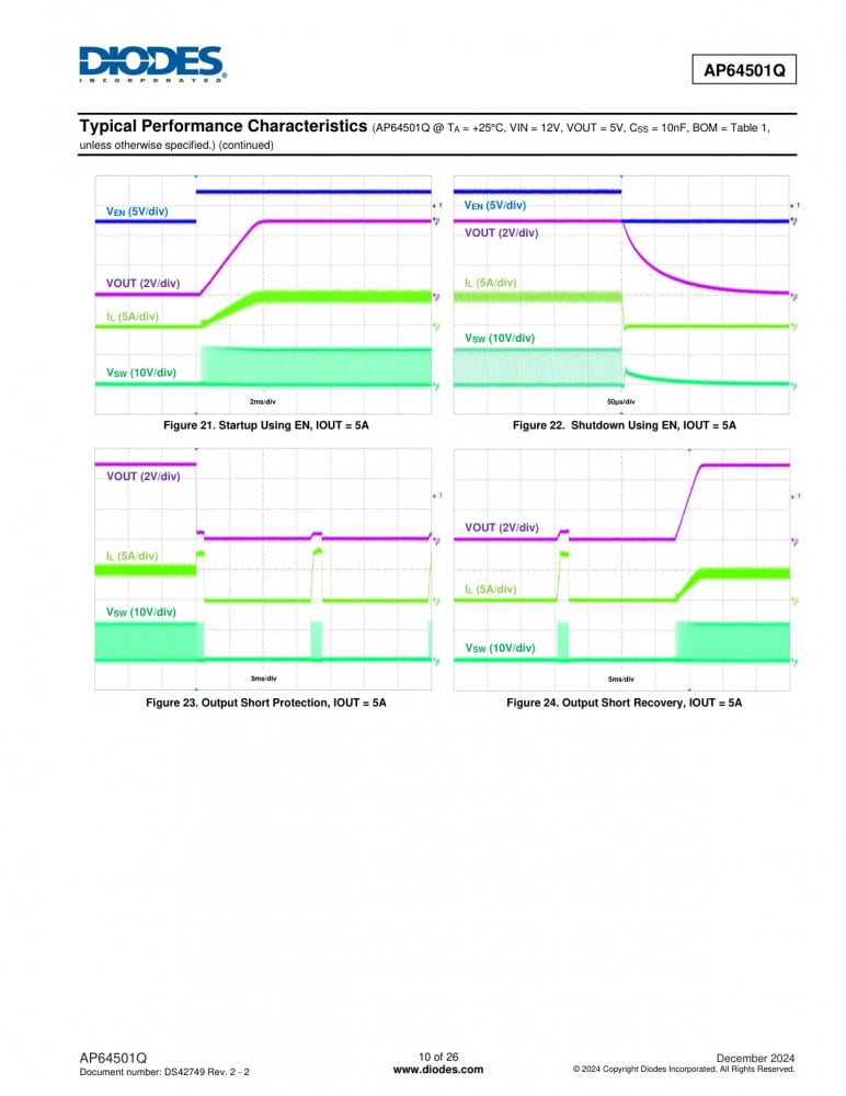 AP64501QSP-13 datasheet page 10
