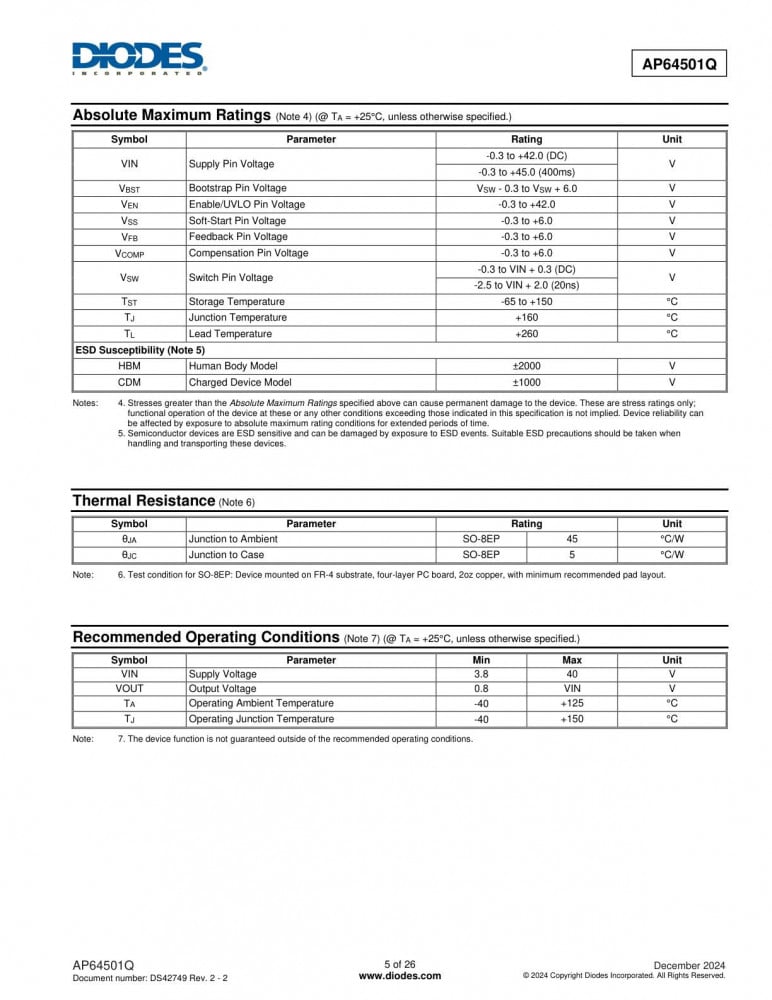 AP64501QSP-13 datasheet page 5