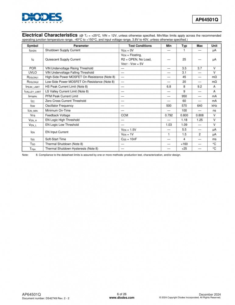 AP64501QSP-13 datasheet page 6