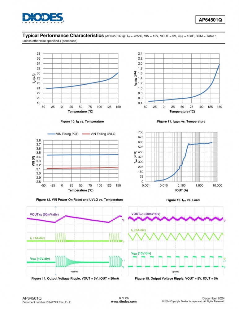 AP64501QSP-13 datasheet page 8