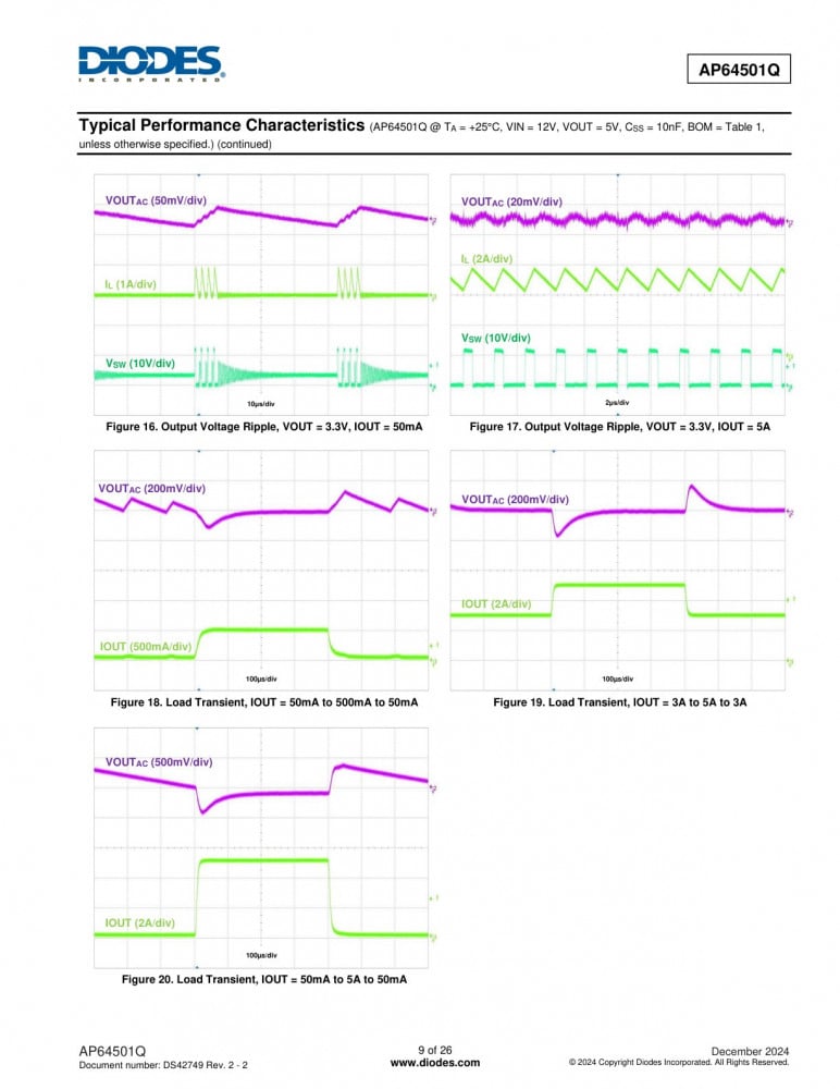 AP64501QSP-13 datasheet page 9