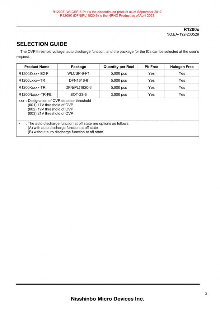 R1200x datasheet page 2