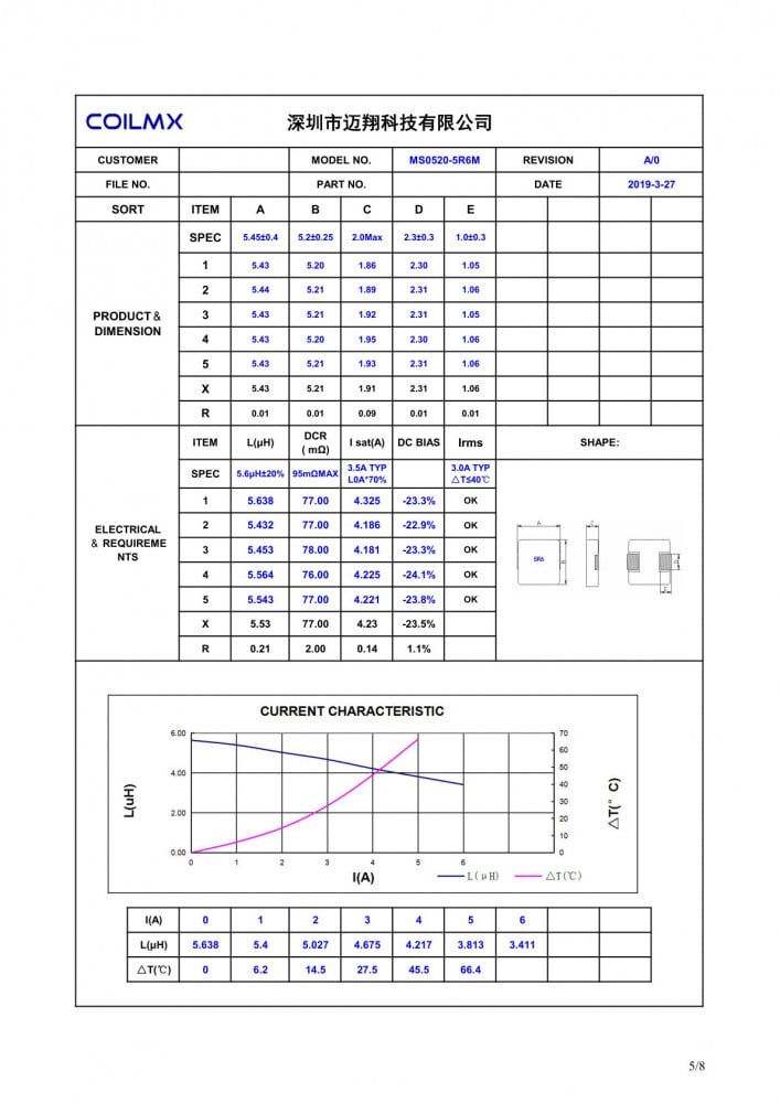 MS0520-5R6M specification page 5