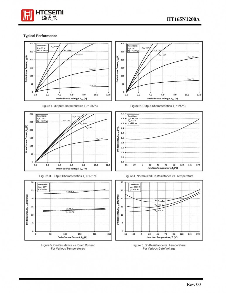 HT165N1200AKZ datasheet page 4