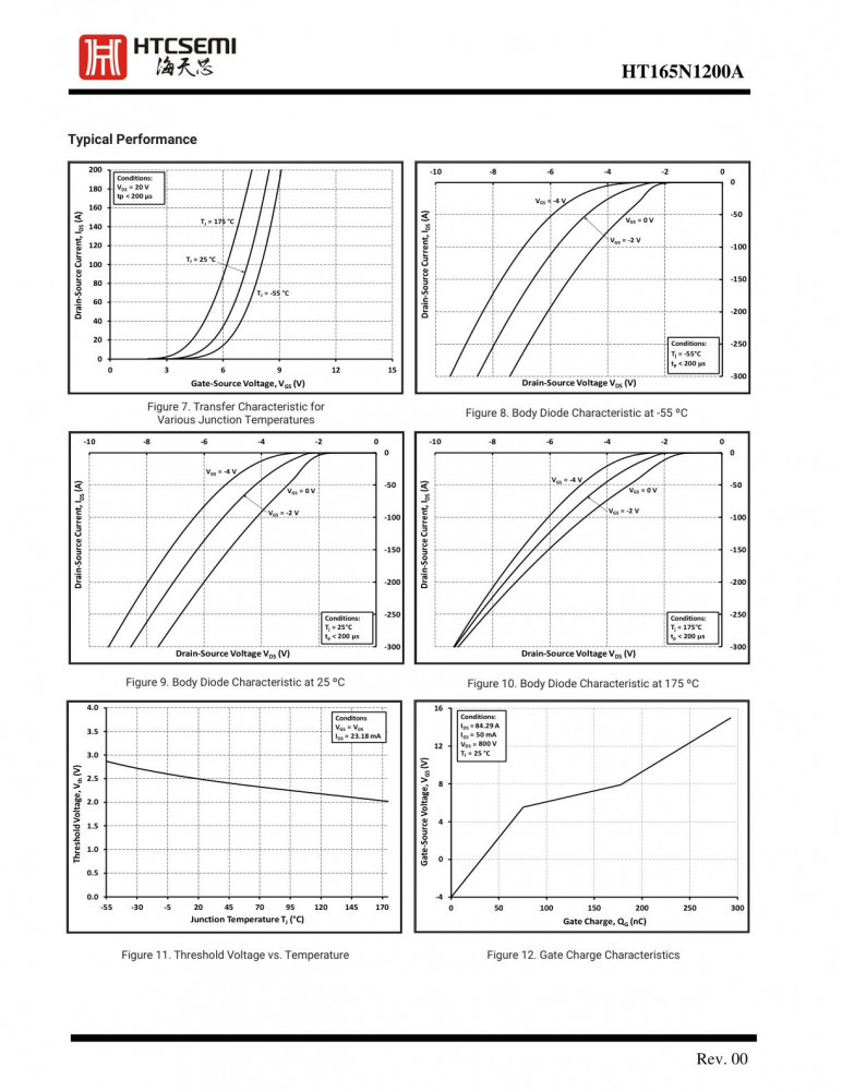 HT165N1200AKZ datasheet page 5