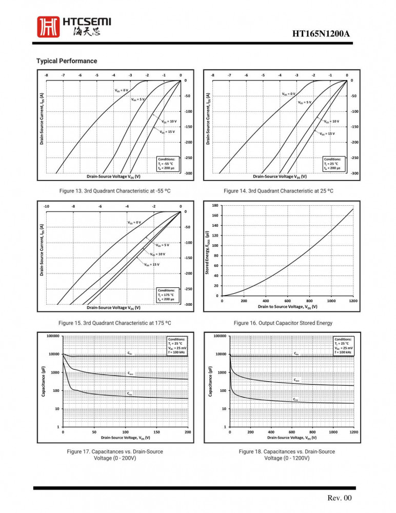 HT165N1200AKZ datasheet page 6