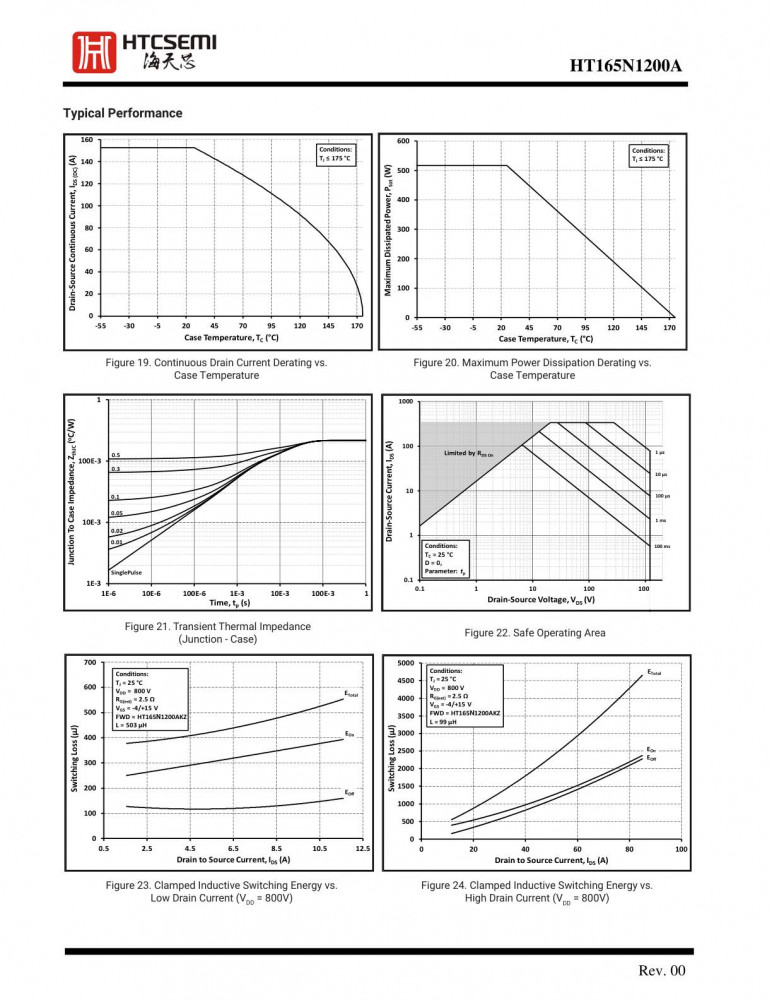 HT165N1200AKZ datasheet page 7