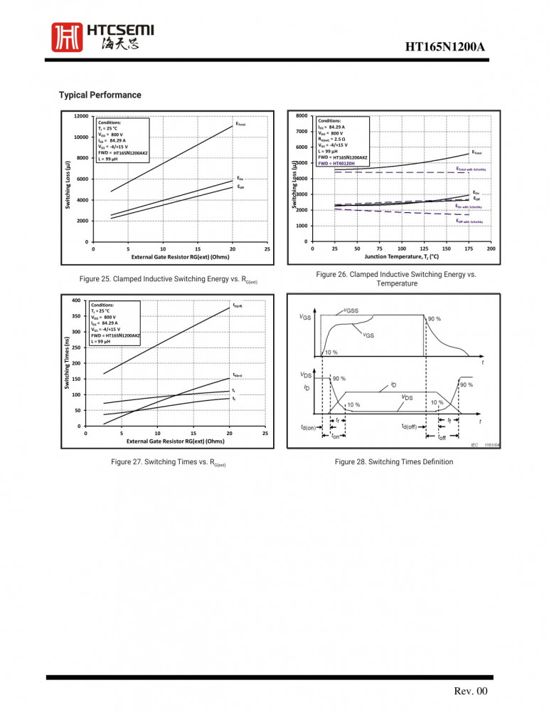 HT165N1200AKZ datasheet page 8