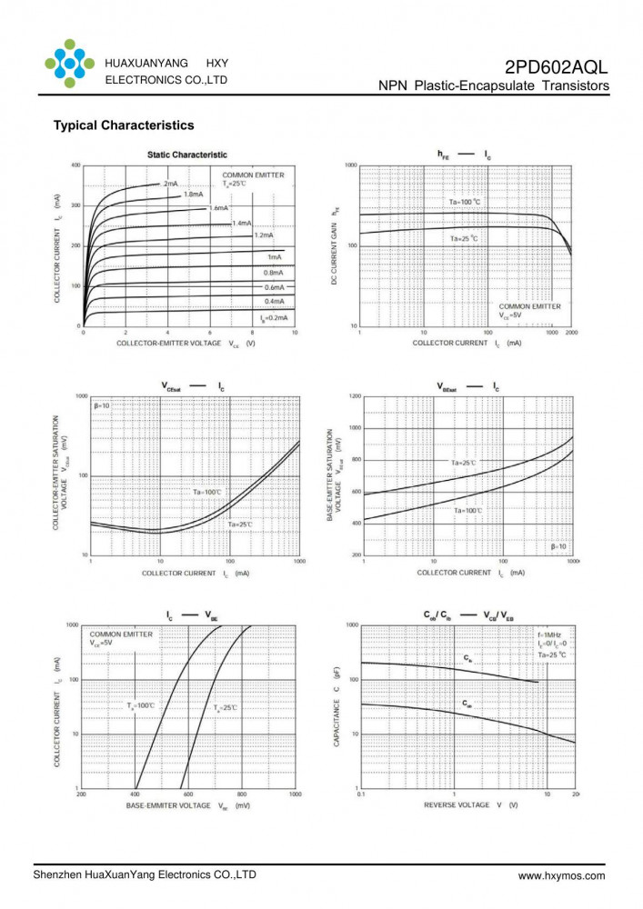 2PD602AQL-HXY datasheet page 2