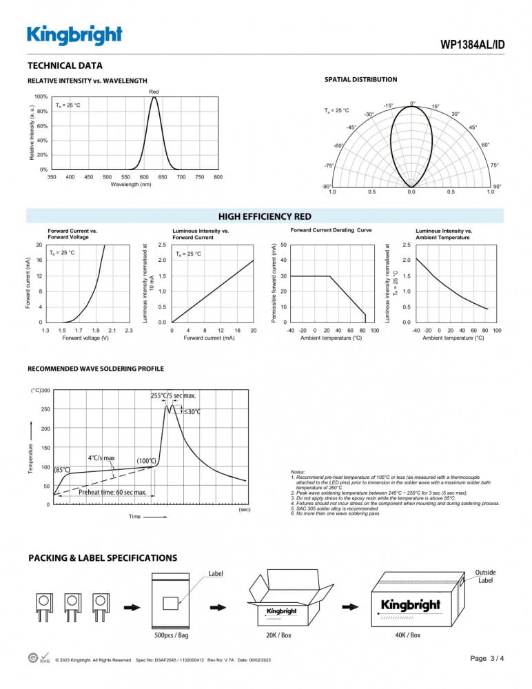 WP1384AL/ID datasheet page 3