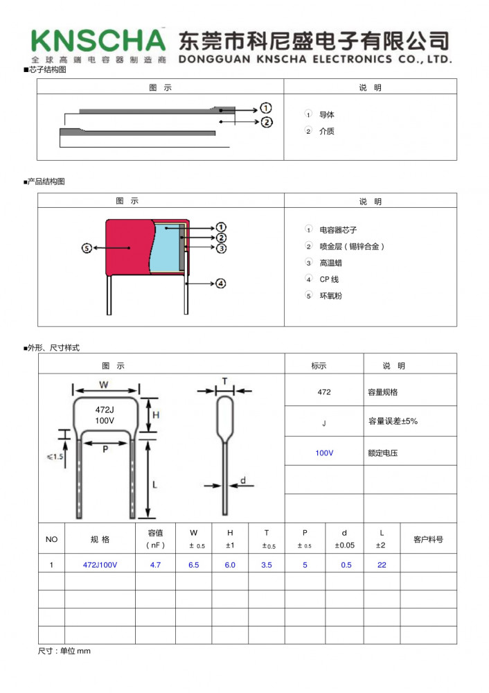 KNSCHA specification page 2
