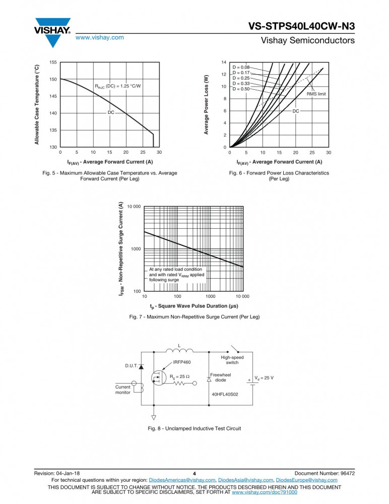 VS-STPS40L40CW-N3 datasheet page 4