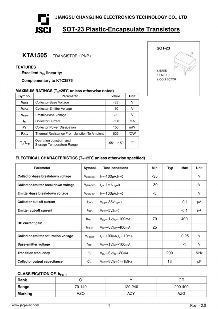KTA1505 datasheet page 1