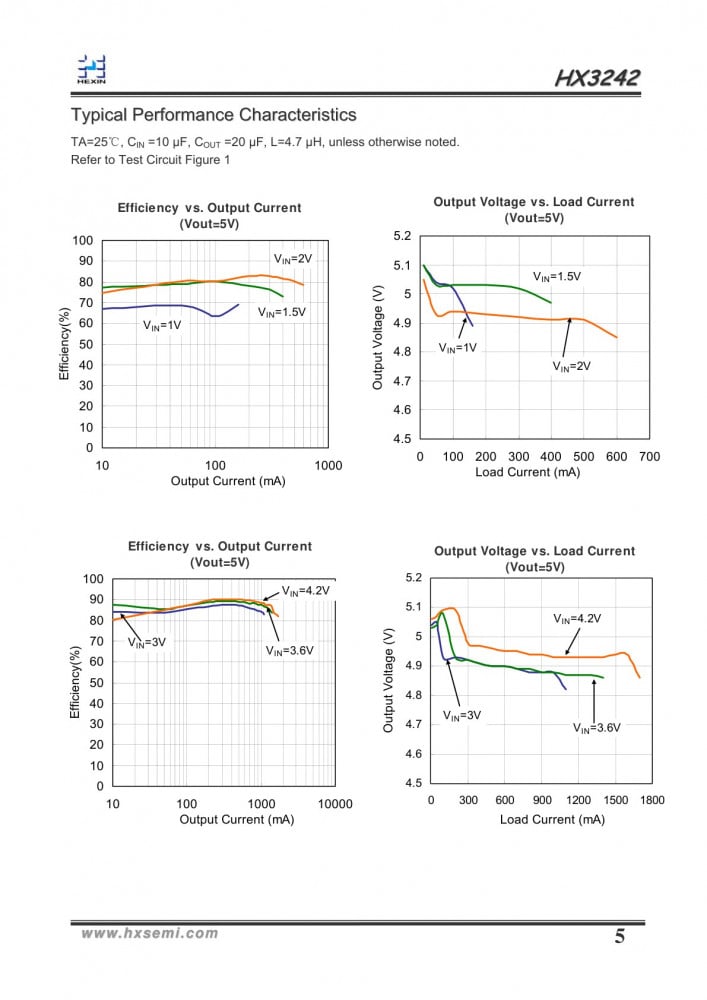 HX3242 datasheet page 5