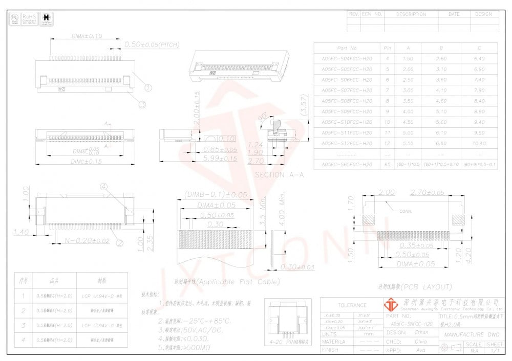 JXTCONN A05FC-S05FCC-H20 product drawing page 1