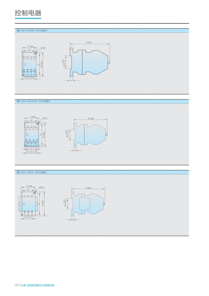 CJX1 series datasheet page 6