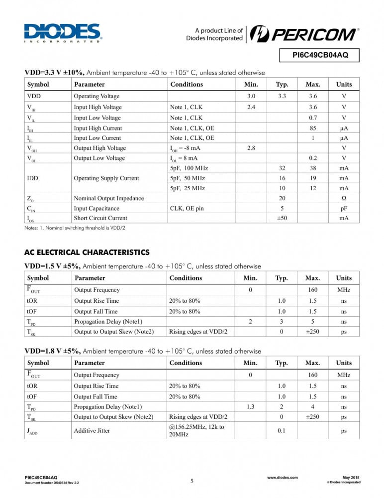 PI6C49CB04AQ3WEX datasheet page 5