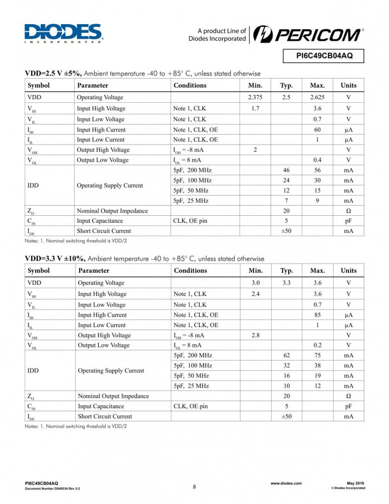 PI6C49CB04AQ3WEX datasheet page 8