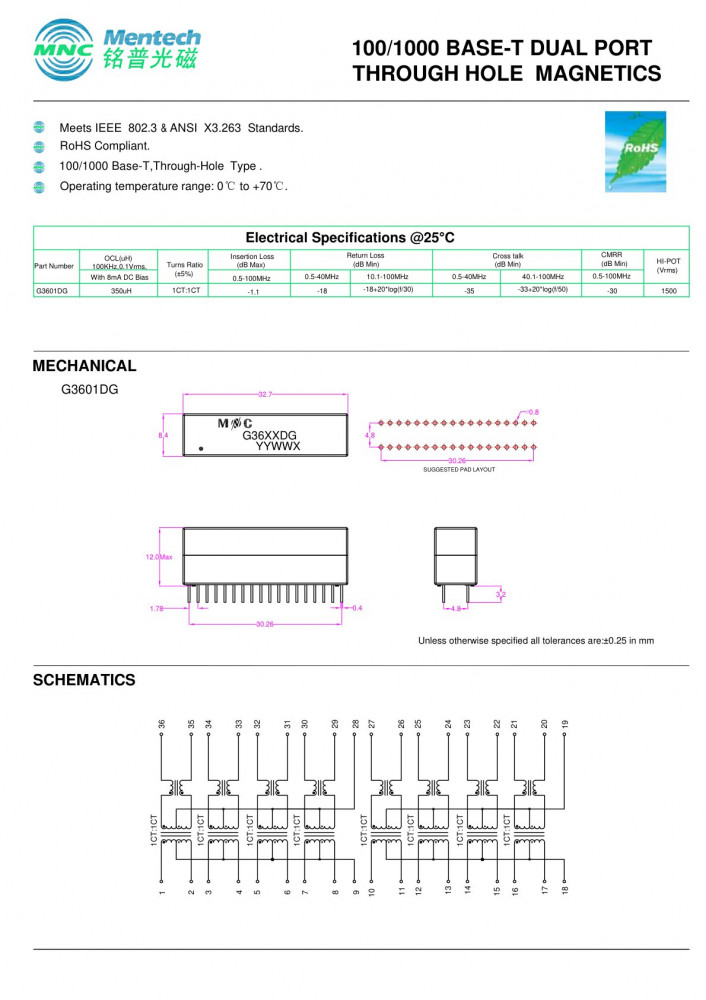 G3601DG technical datasheet page