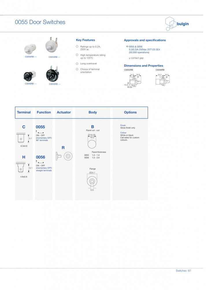 Bulgin document page 2
