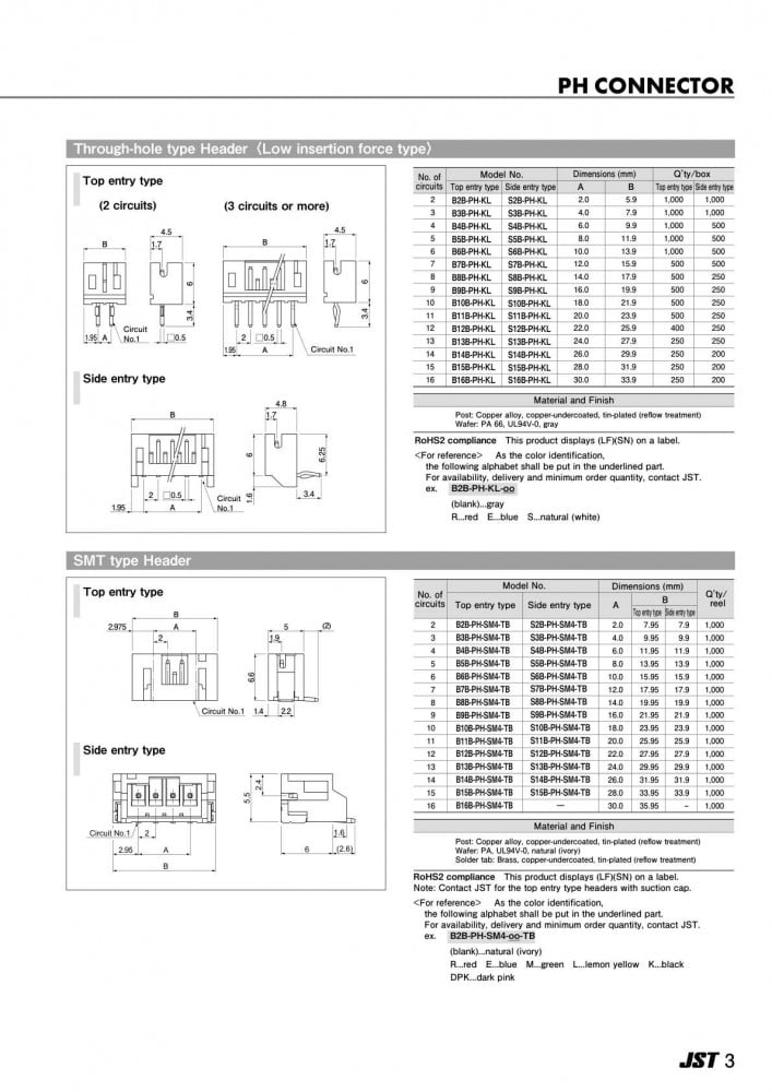 JST PH connector technical document page 3